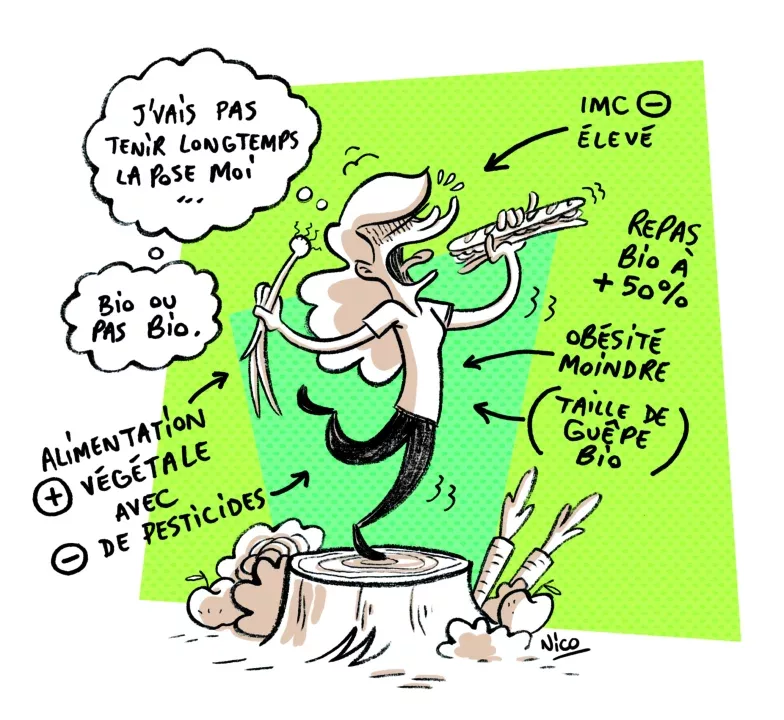 La Web BD BioNutrinet revient ! • Bio Consom'acteurs